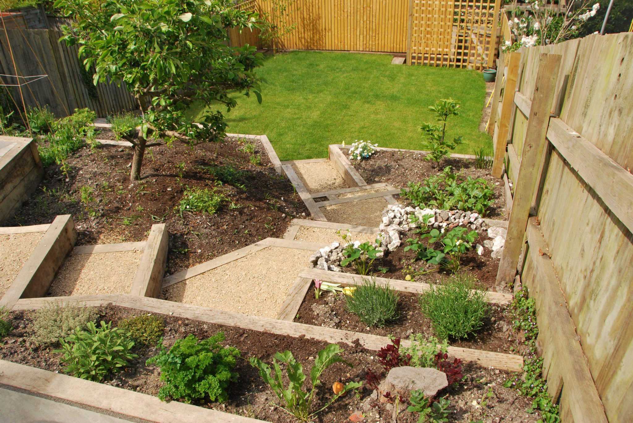 Personalised Garden Design Options | Nigel L Philips Garden Design